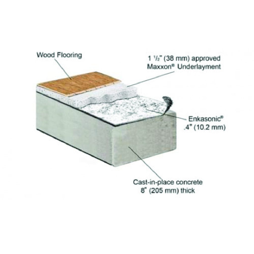 Enkasonic E10 - Noise Control Underlayment.